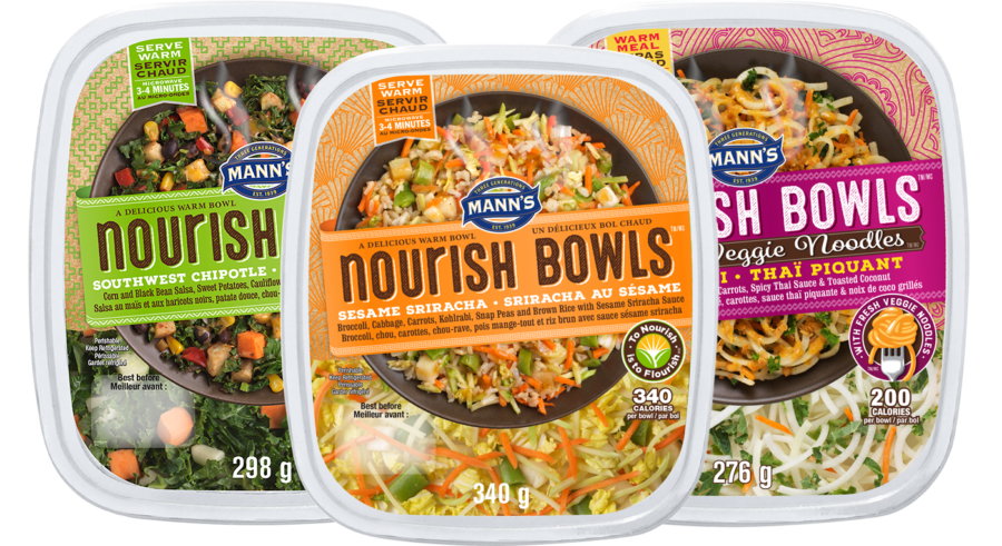 Products Overview - Mann’s Fresh Vegetables – Canada